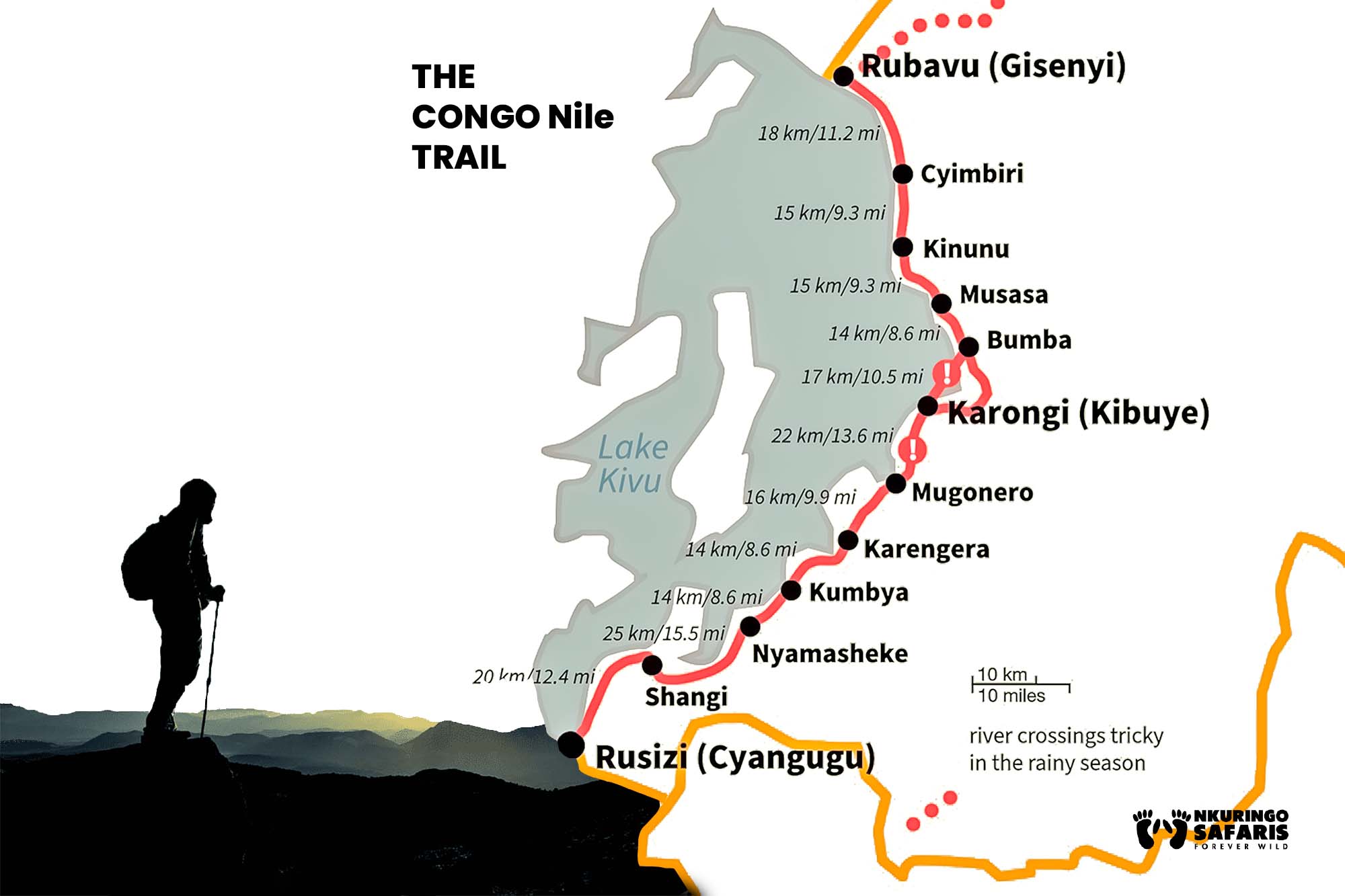 Discover the Rwanda’s Congo Nile Trail - All Budget Gorilla Safaris